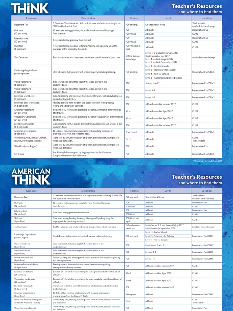 Think Teachers Resources Proof3 | PDF