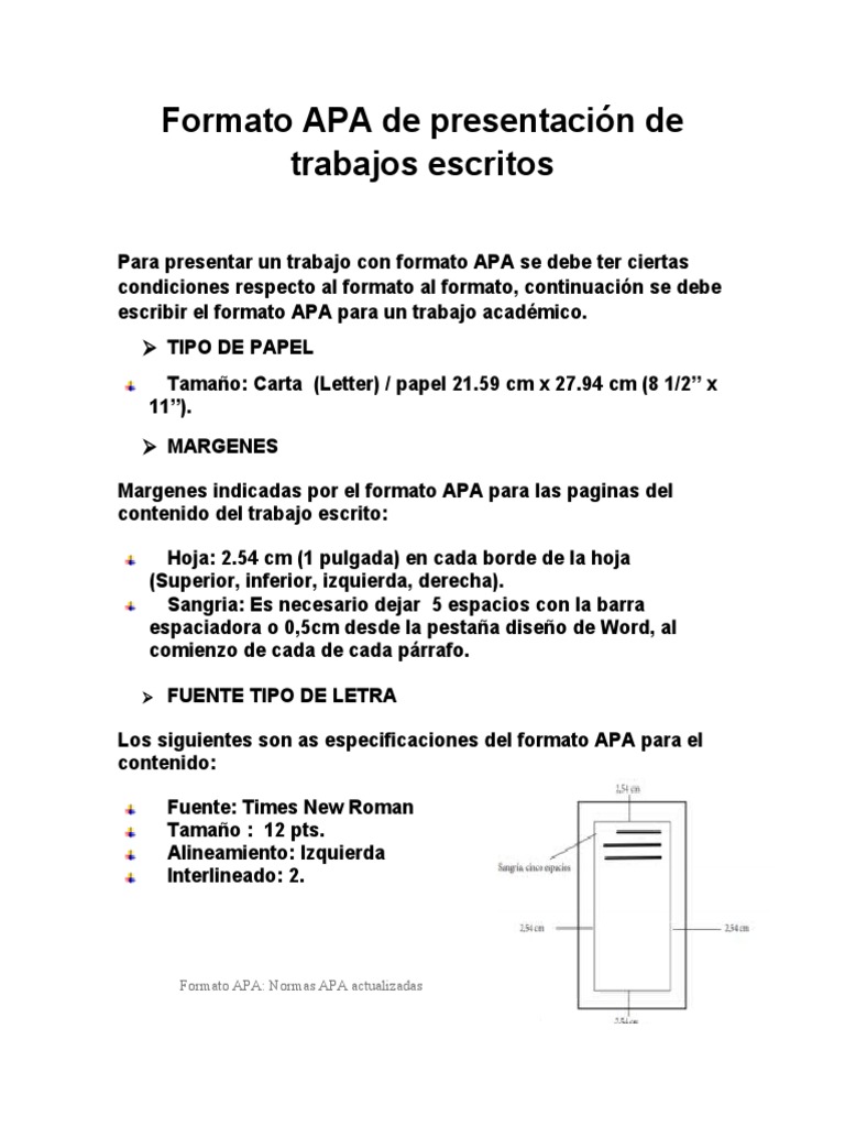 Formato APA de Presentación de Trabajos Escritos | PDF