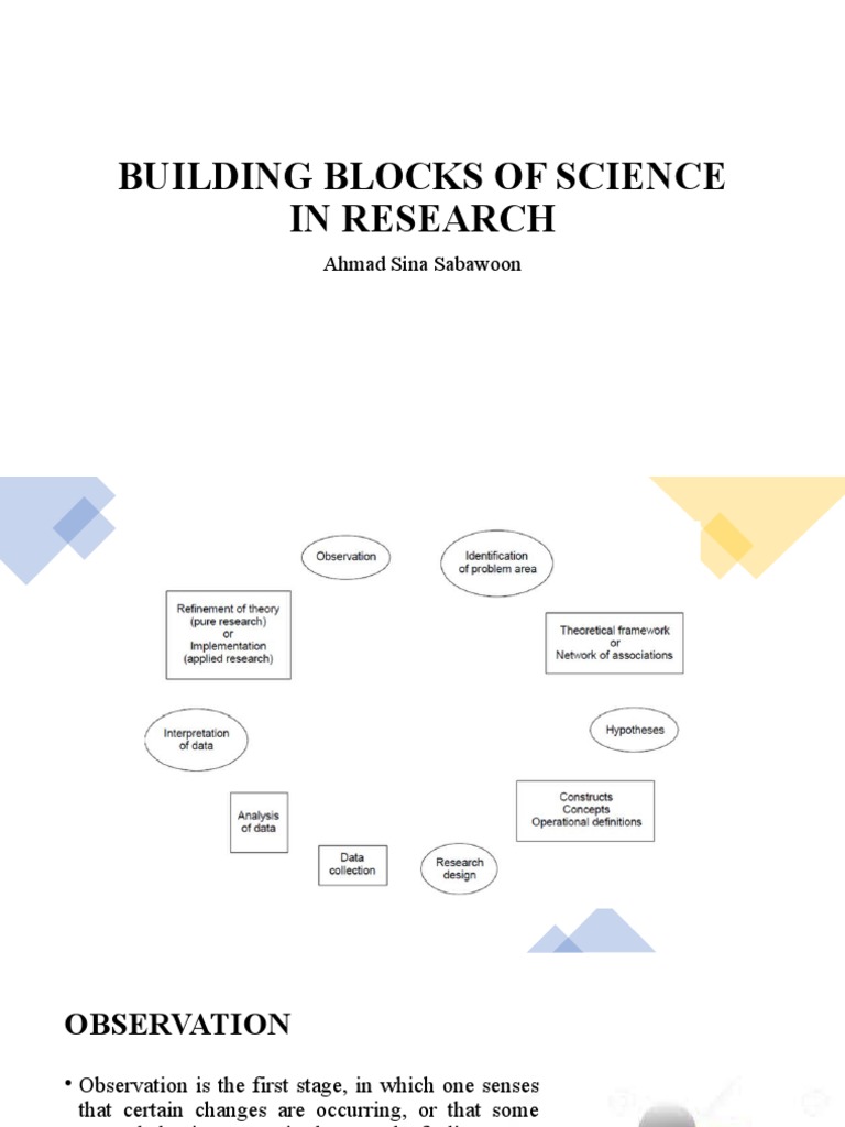 Building Blocks of Science in Research | PDF | Data Analysis | Theory