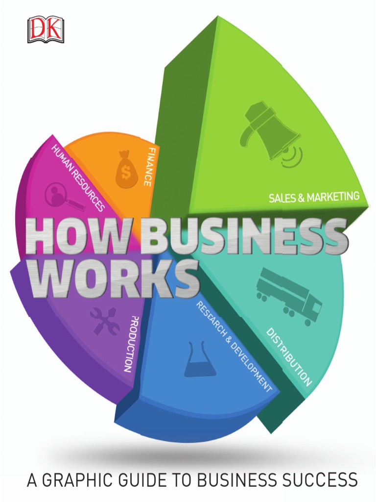 Black A. - How Business Works - 2015 | PDF | Business | Corporations