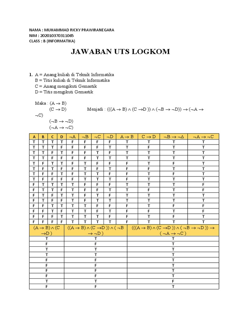 Logkomuts B 065 Muhammad Ricky Prawiranegara | PDF