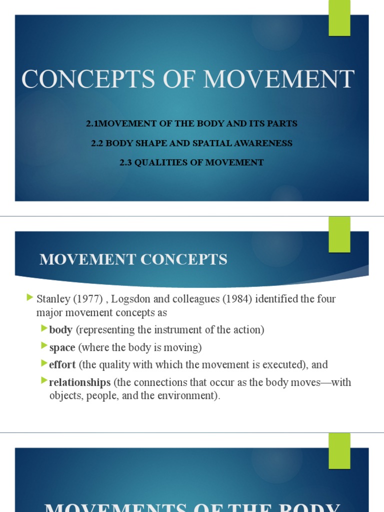 Elevation in Frontal Plane Movement | PDF | Anatomical Terms Of Motion ...