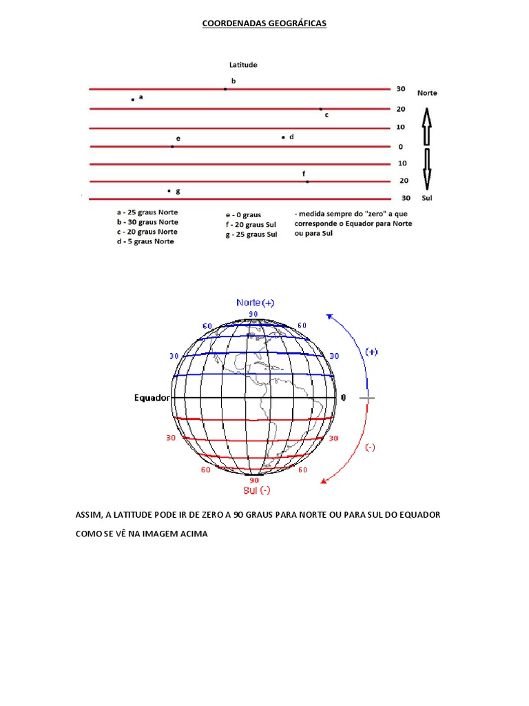 Coordenadas Geográficas Simplificadas | PDF | Longitude | Navegação