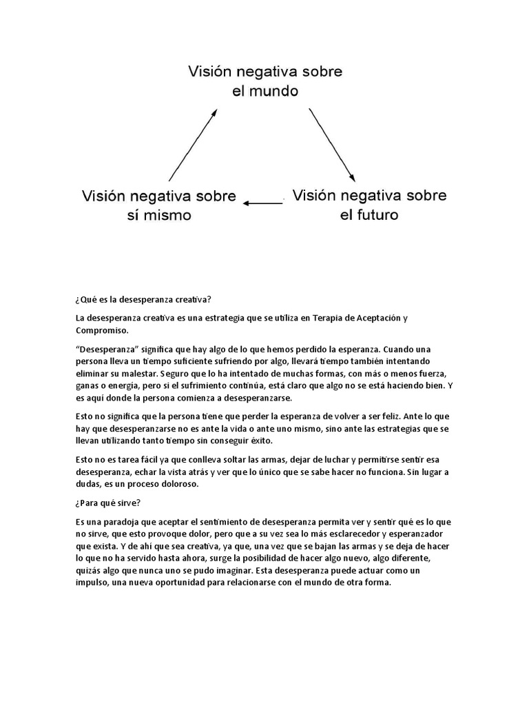 Desesperanza Creativa: Renueva tu Estrategia | PDF | Relaciones ...