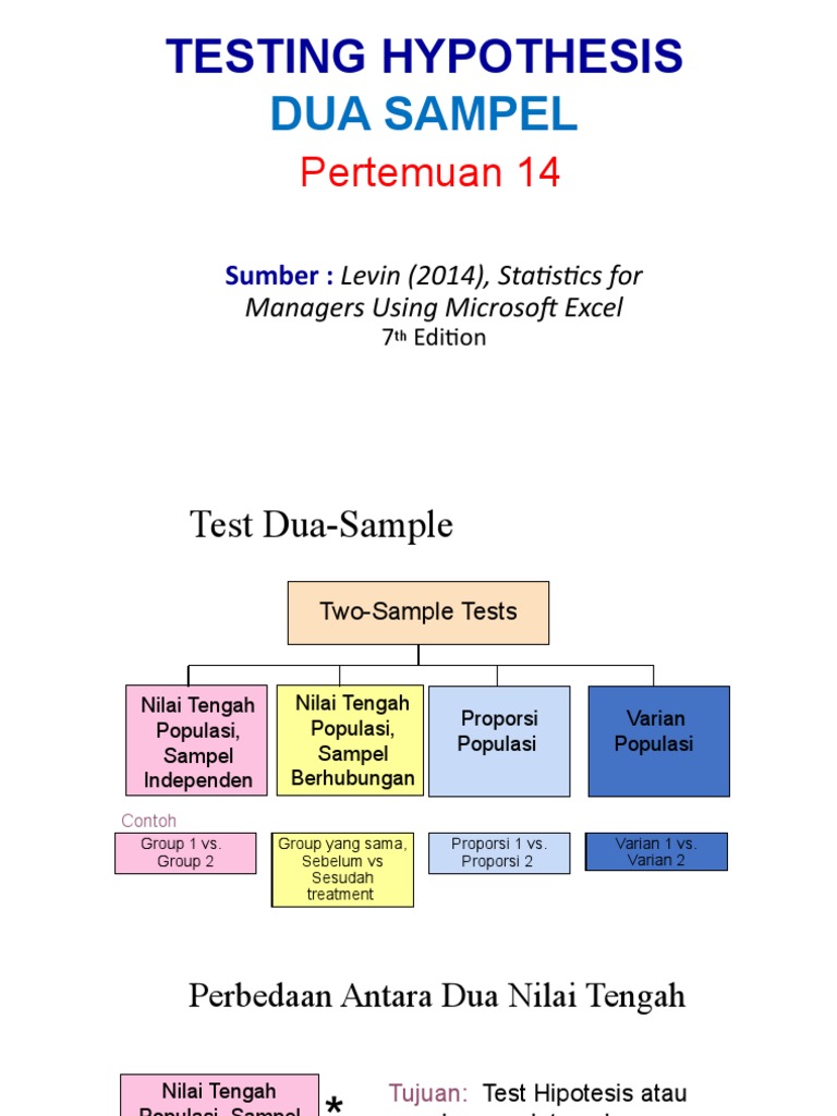 TWO SAMPLE TESTing HYPOTHESIS | PDF