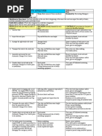 Competency Assessment-Operator | PDF | Career & Growth