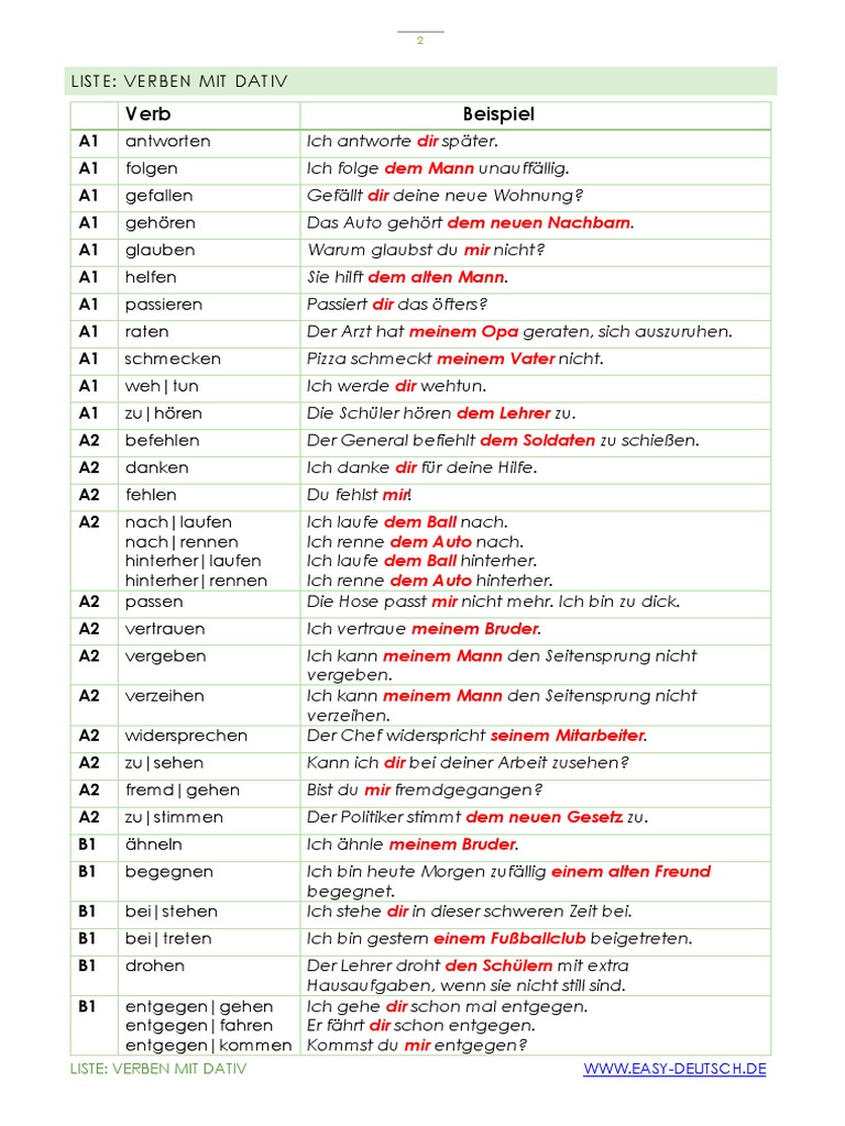 Listen Verben Mit Dativ | PDF