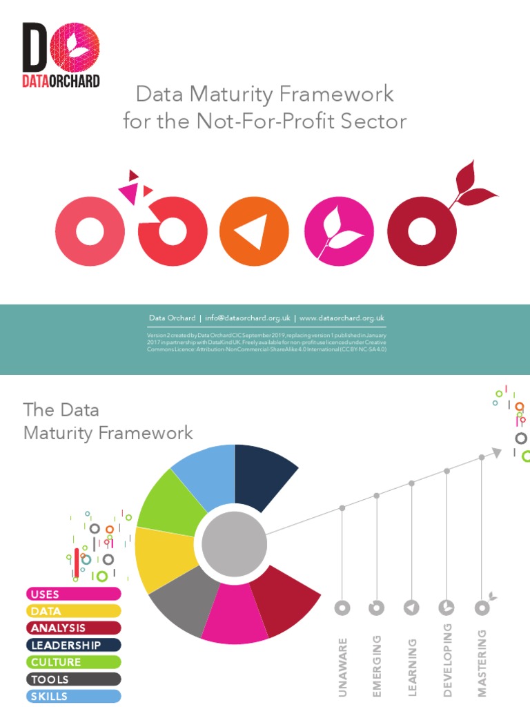 Data Maturity Framework For The Not-For-Profit Sector | PDF | Analytics ...