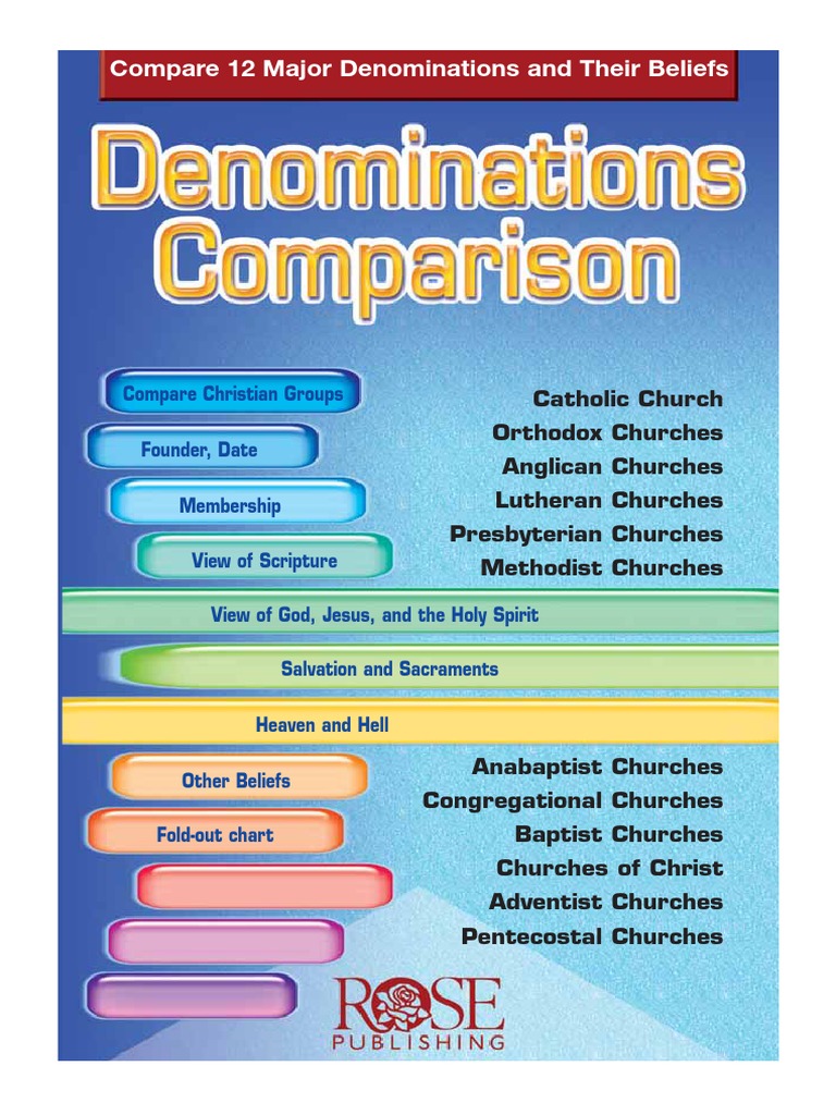 Compare 12 Major Denominations and Their Beliefs | Download Free PDF ...