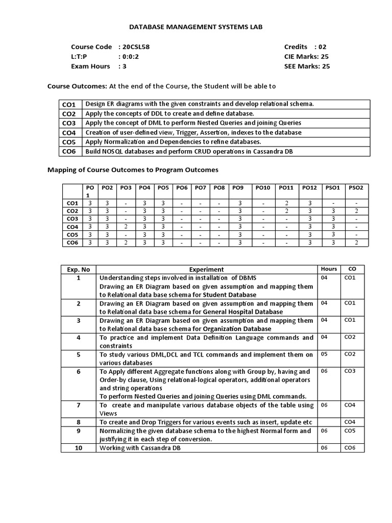 DBMS Lab Manual for KTU Students | PDF | Databases | Relational Model