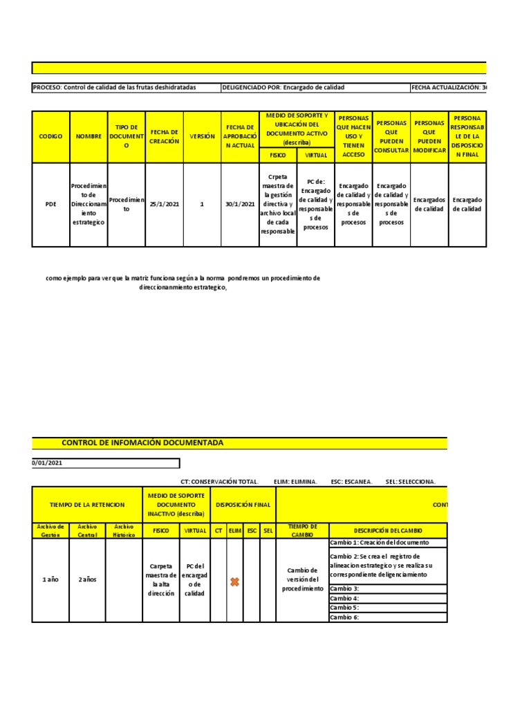 Matriz Documental Tarea 2 | PDF | Informática | Software