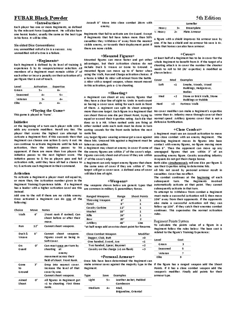 Fubar Black Powder 5th Edition | PDF | Regiment | Armour