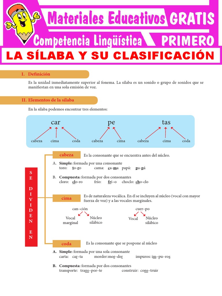 La Sílaba y Su Clasificación para Primer Grado de Secundaria | PDF ...