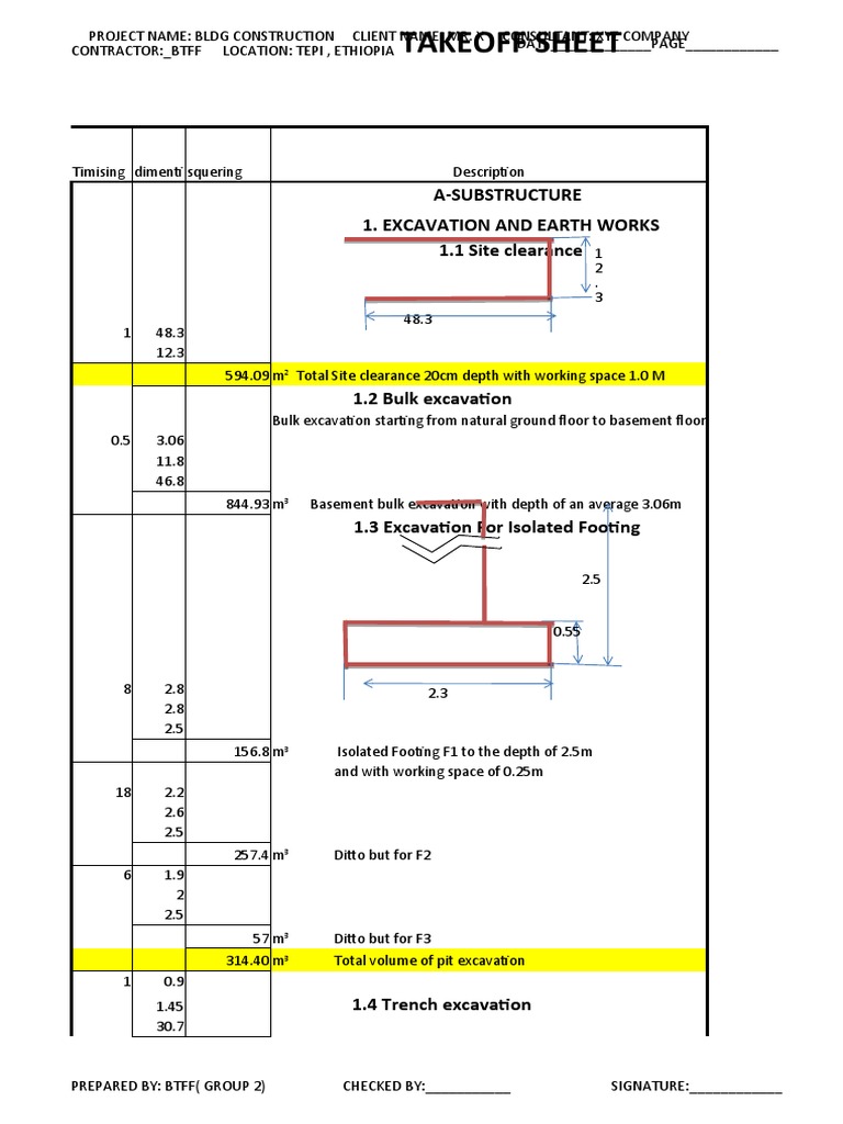Takeoff Sheet: 1. Excavation and Earth Works A-Substructure | PDF ...