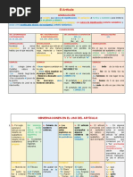 Ejemplo de Artículos Contractos | PDF