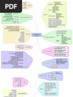 CISSP Exam - Free Actual Q&as, Page 1 - 100 | PDF | Security | Computer Security