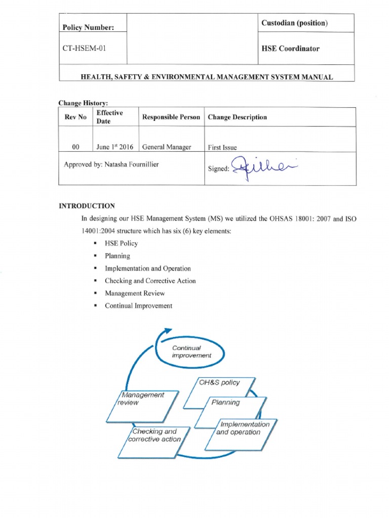 CT HSEM 01 HSE Manual | PDF