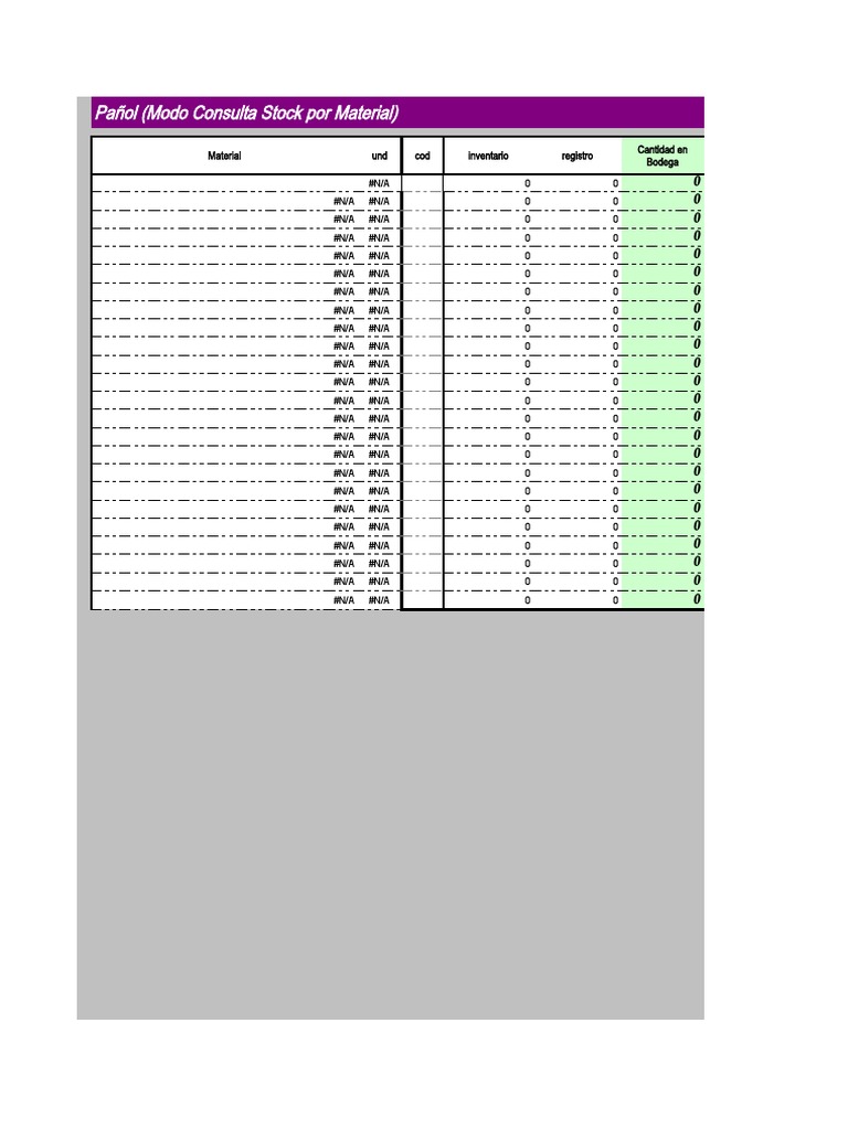 Consulta Stock Materiales Pañol | PDF
