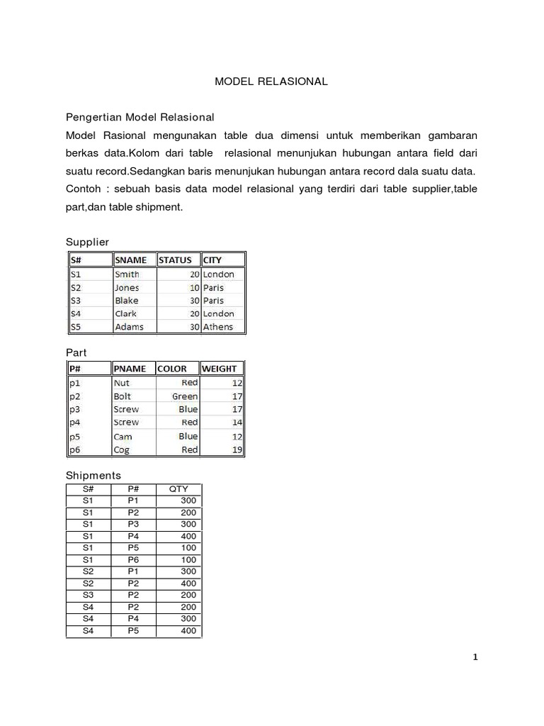 Model Relational | PDF
