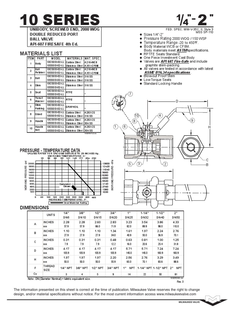 MILWAUKEE VALVES - 10series | PDF | Valve | Steel