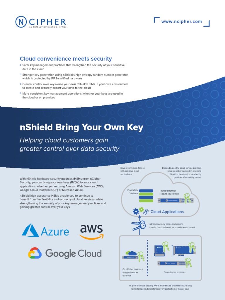 Nshield Bring Your Own Key: Cloud Convenience Meets Security | PDF ...