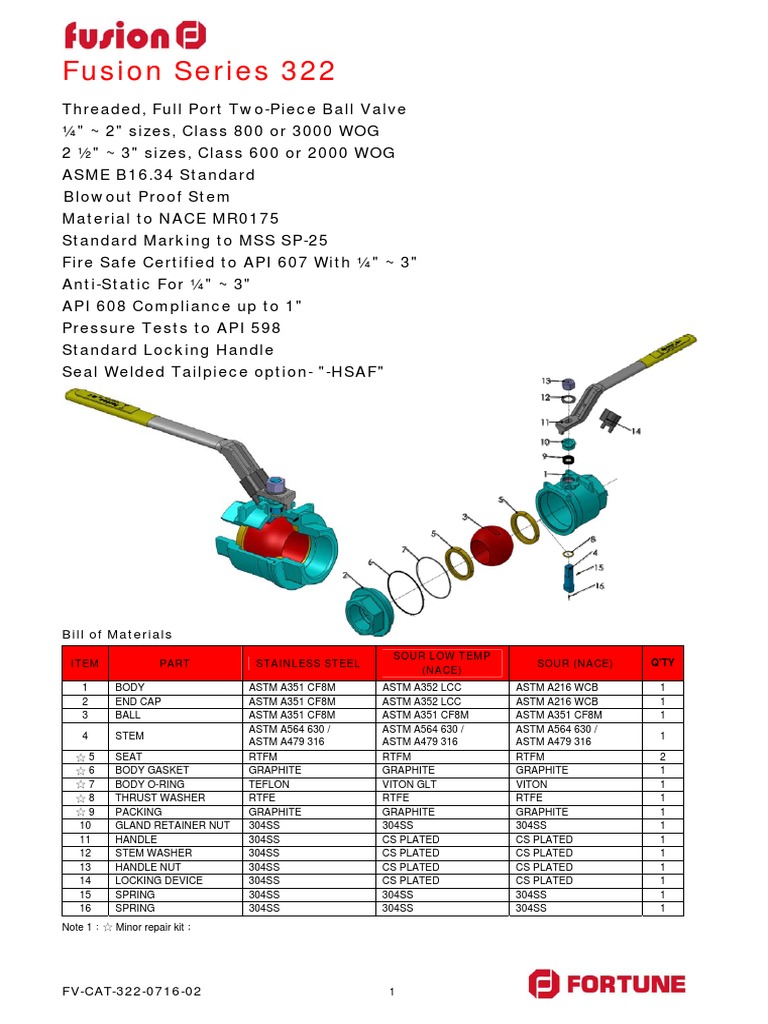 Fusion 322 Series Valves | Download Free PDF | Valve | Manufactured Goods