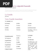 Countries and Nationalities in French | PDF | Grammatical Gender ...