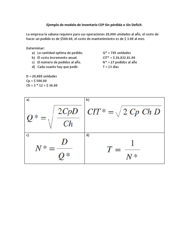 Ejemplos y Ejercicios CEP | PDF | Inventario | Sector secundario de la economía