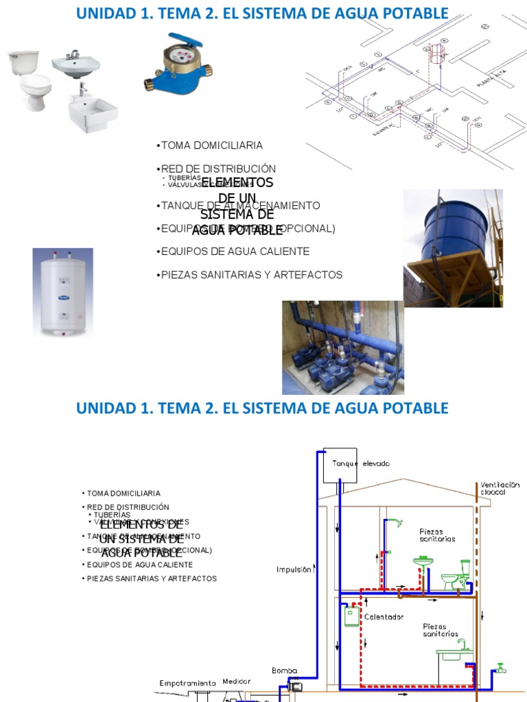Elementos del Sistema de Agua Potable | PDF | Tubería (transporte de ...