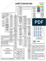 NanoVNA-F Menu Structure Quick Start Guide v2.0 | PDF | Electrical ...
