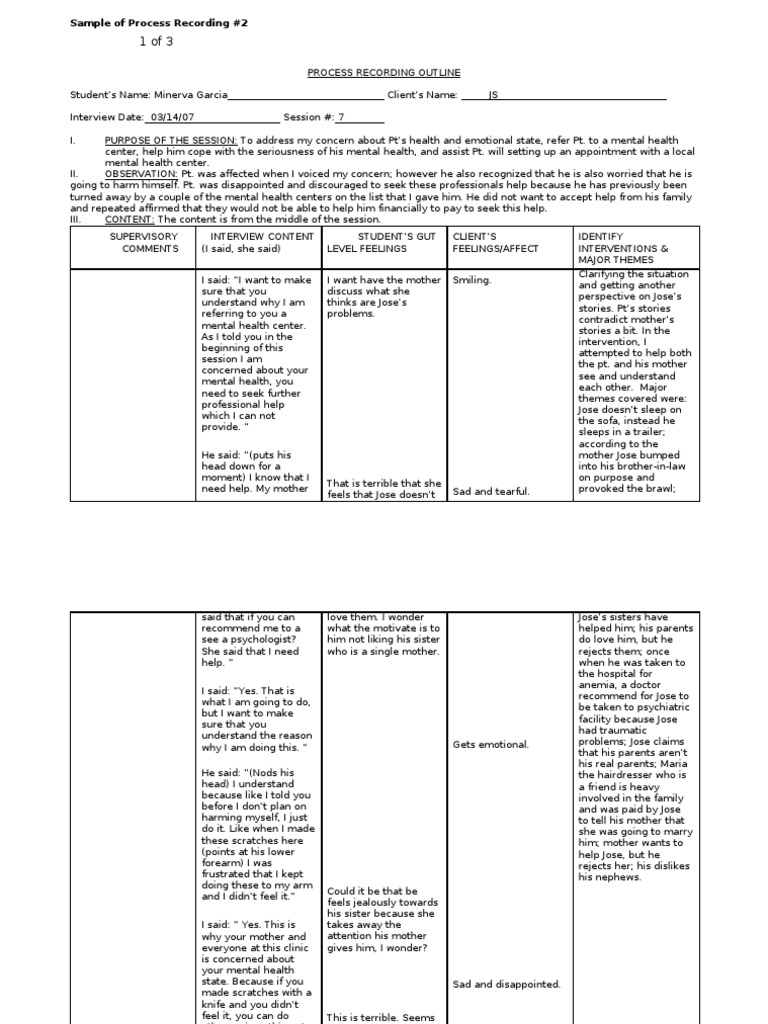 Sample Ipr | PDF | Emotions | Mental Health