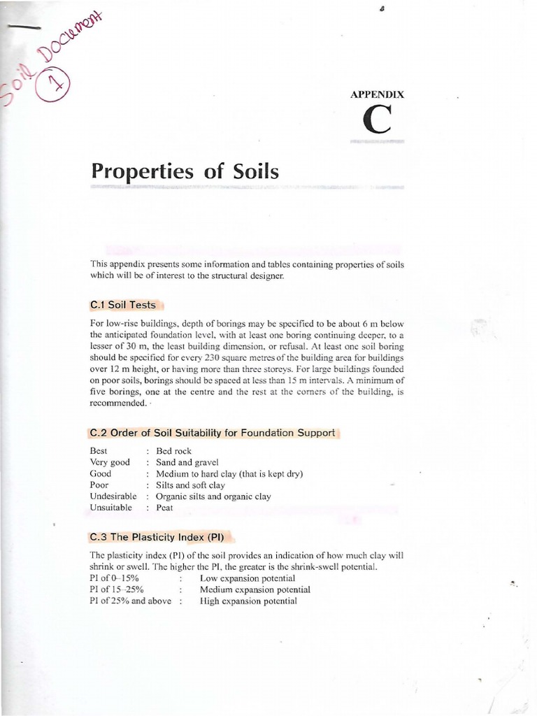 Properties of Soils: Appendix | PDF | Silt | Sand