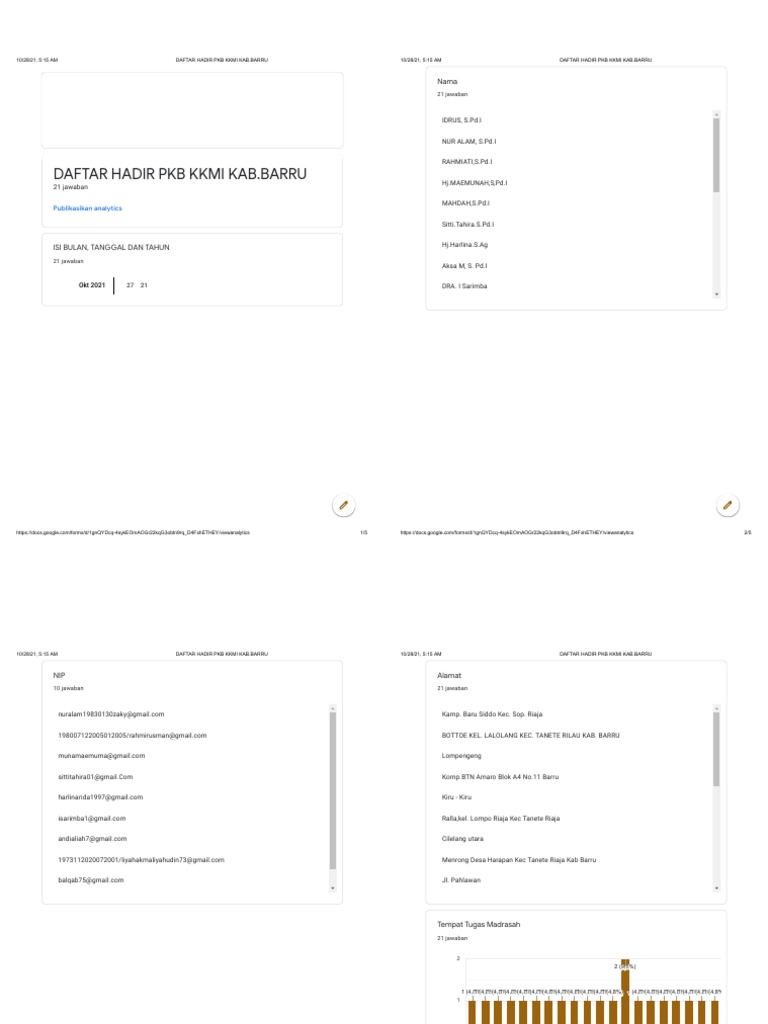 Daftar Hadir PKB Kkmi Kab - Barru | PDF