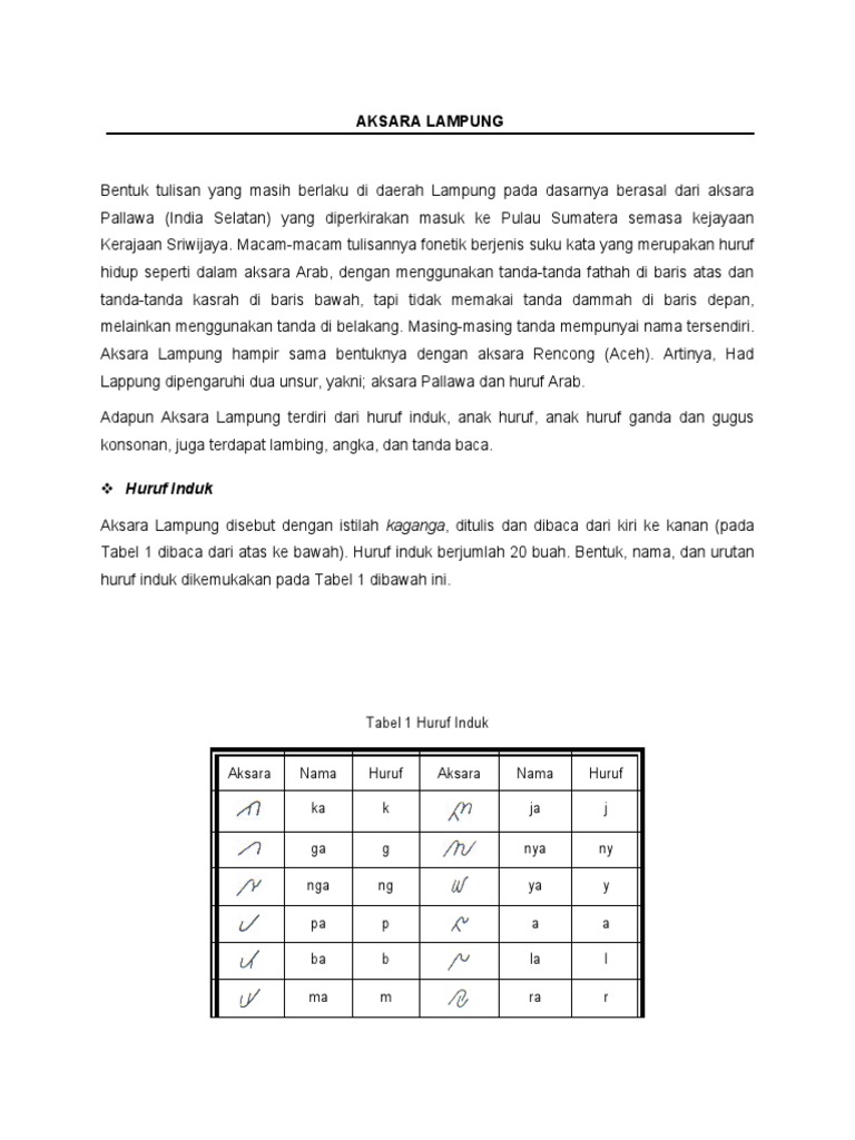 Aksara Lampung dan Anak Hurufnya | PDF