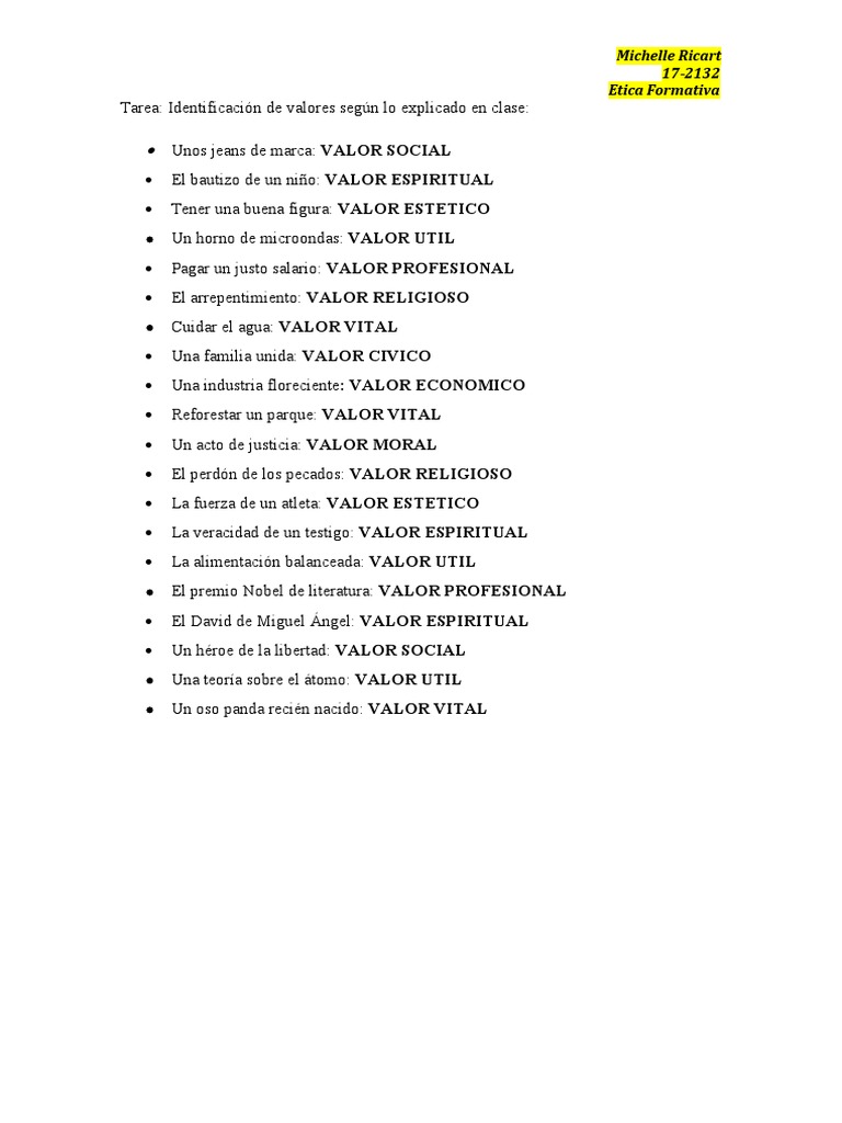 Tarea Indentificacion de Valores - Michelle Ricart | PDF