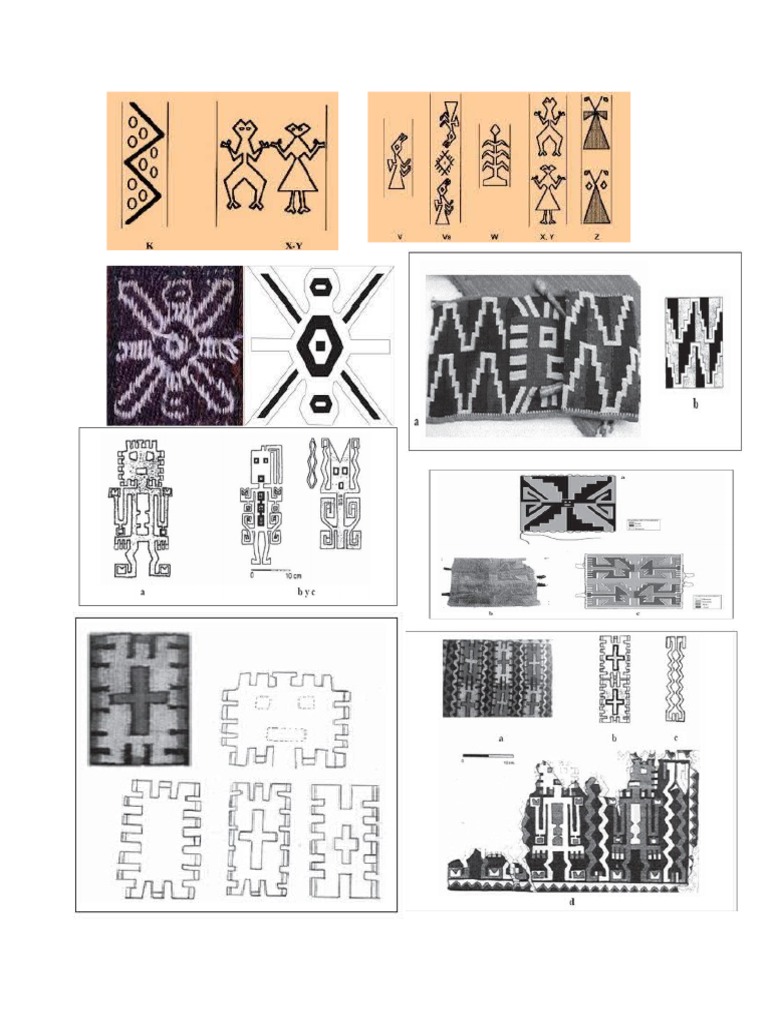 Iconografia Textil Aymara 2 | PDF