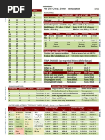 Kakuro Cheat Sheet | PDF | Logic Puzzles | Games Of Mental Skill