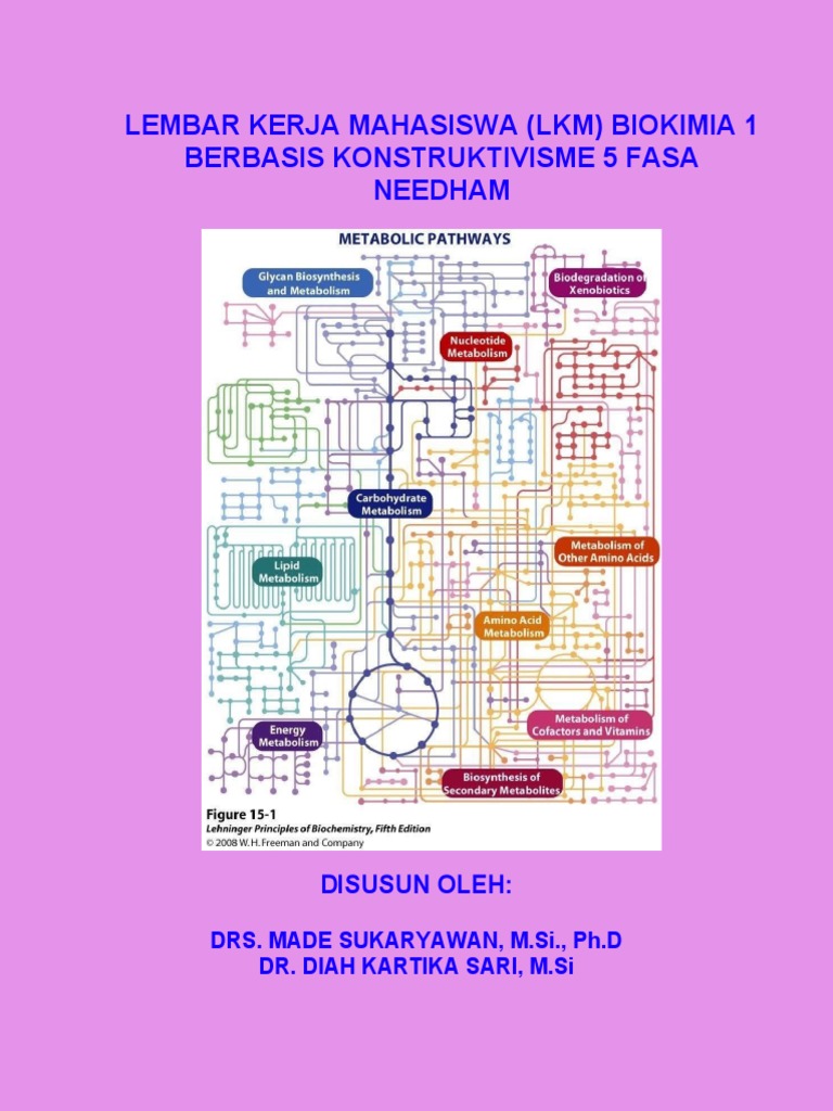 LKM 3 Kelompok 1 Biokimia | PDF