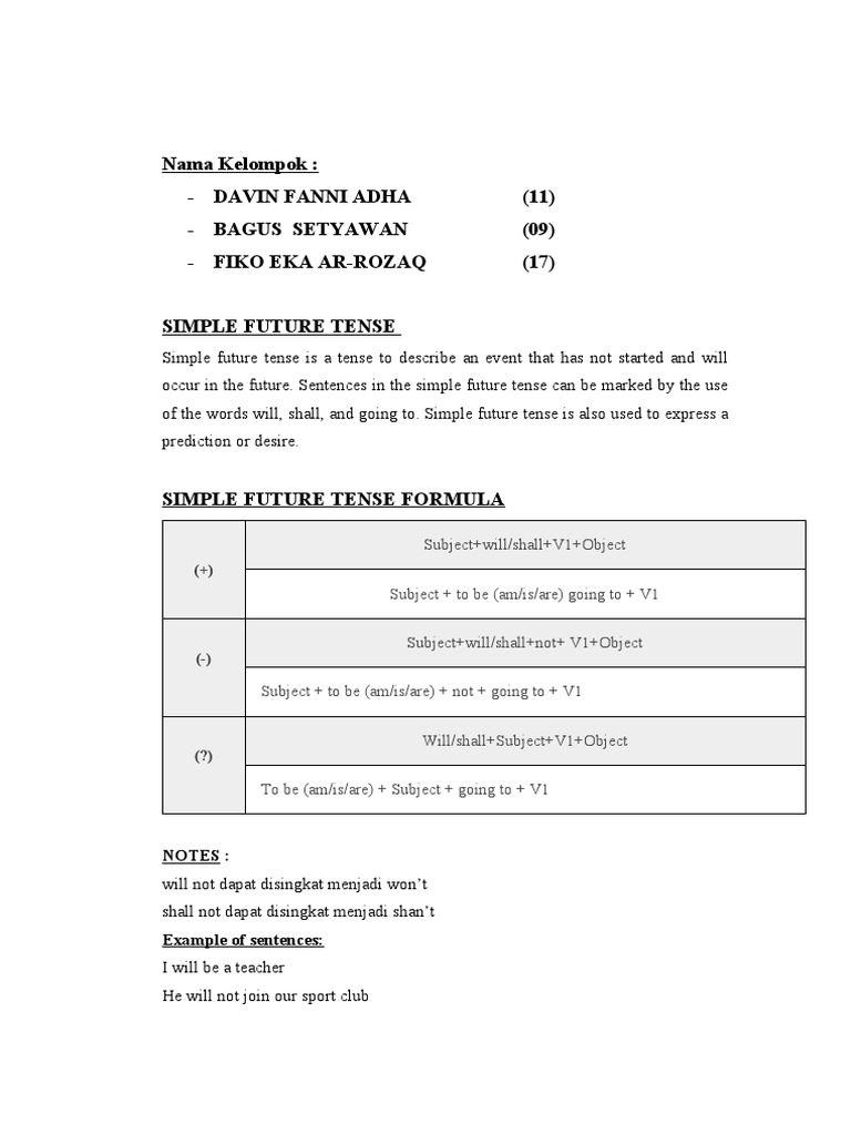 Future Tense Formulas | PDF | Grammatical Tense | Perfect (Grammar)