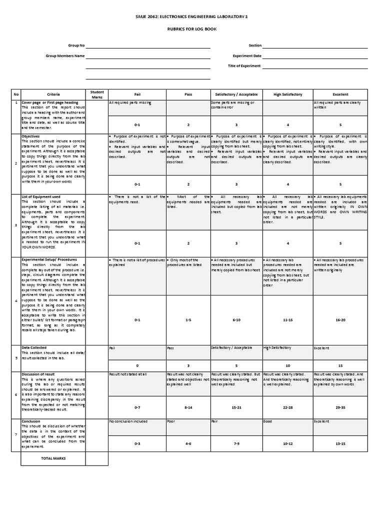 Electronics Lab Log Book Rubrics | PDF | Experiment | Reason