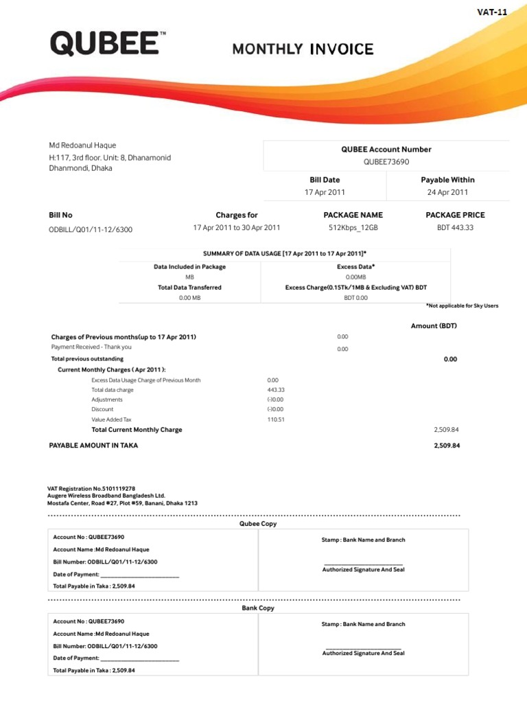 MD Redoanul Haque H:117, 3rd Floor. Unit: 8, Dhanamonid Dhanmondi ...