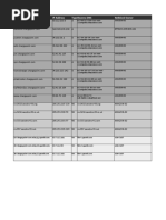 Ultimate Carding Tutorial PDF in 2020 PDF | PDF | Visa Inc. | Computer ...