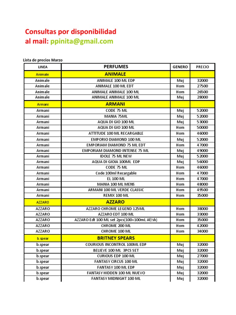 Perfume Price List March 2023 | PDF | Fashion | Clothing