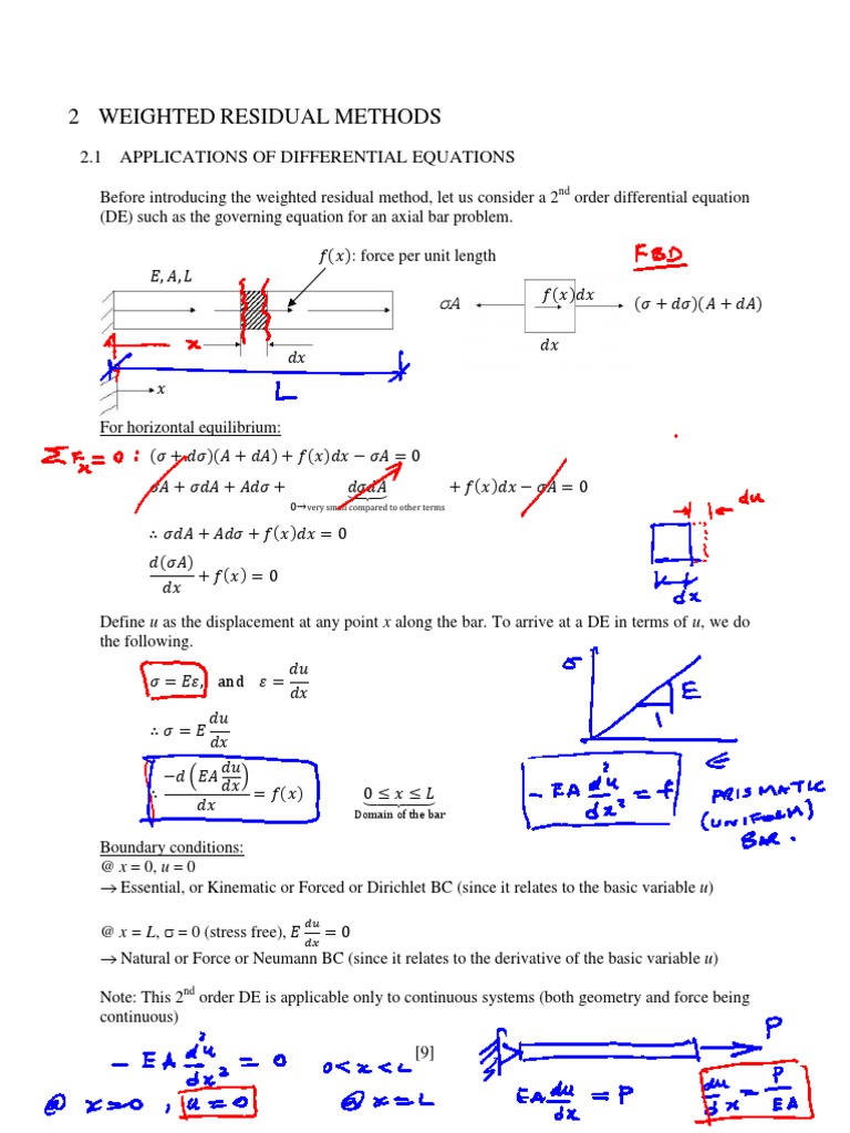 2 - Weighted Residual Methods - Annotated Notes 2021 | Download Free ...