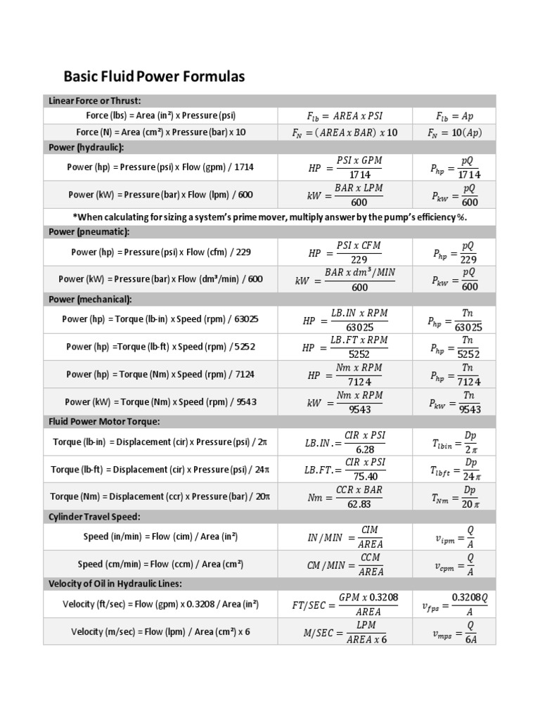 Basic Fluid Power Formulas 3 | PDF | Horsepower | Pressure
