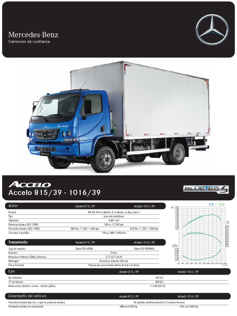 01 Ficha Accelo 815-1016 39 | PDF | Eje | Transmisión (Mecánica)