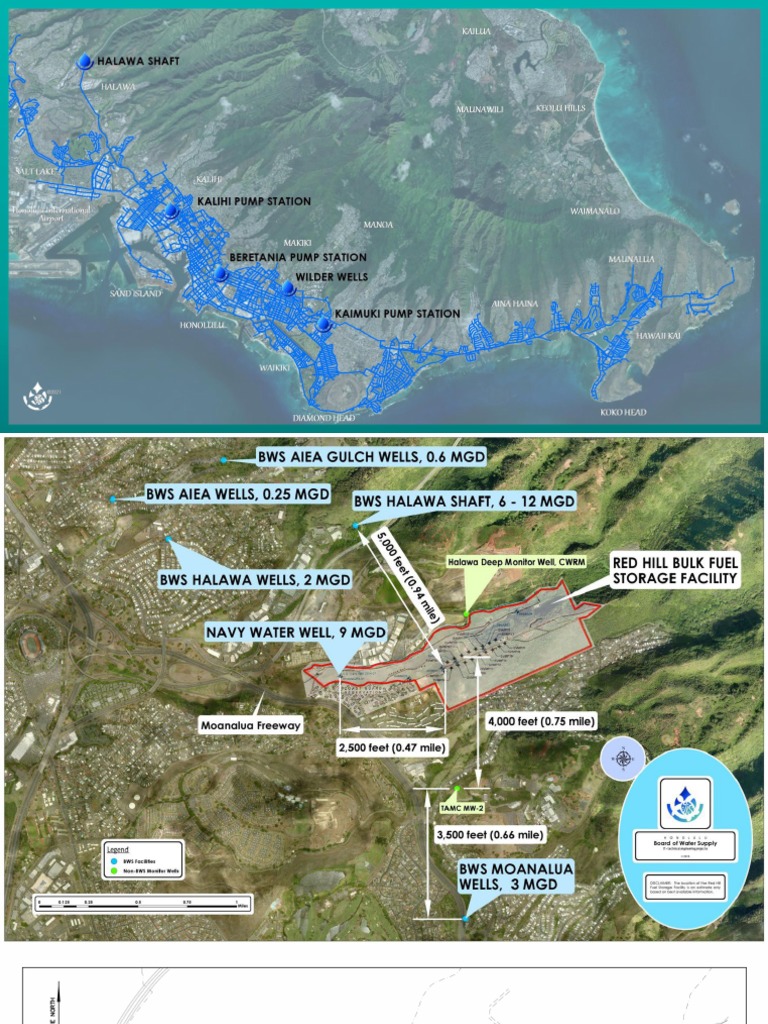 Honolulu Board of Water Supply Shuts Down Halawa Well | PDF