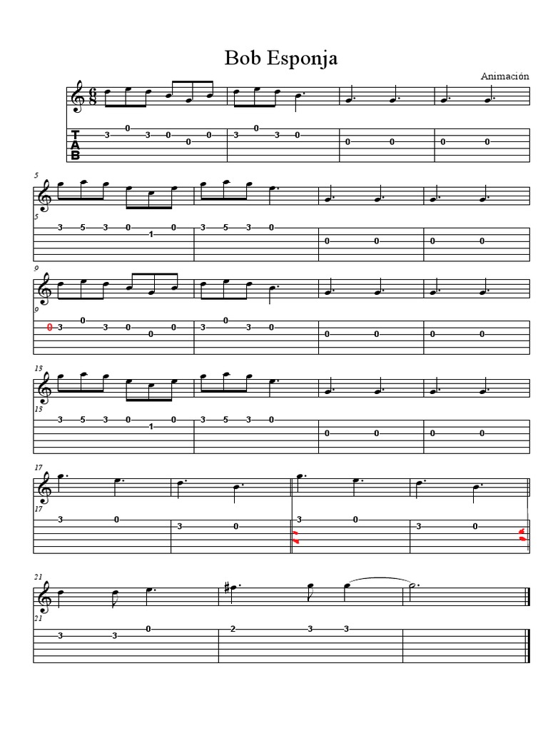 Bob Esponja TAB GUITAR | PDF