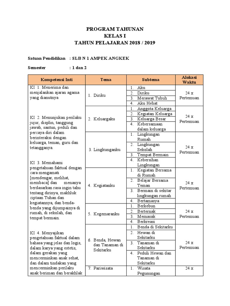 Program Tahunan Autis SDLB Kelas 1 | PDF