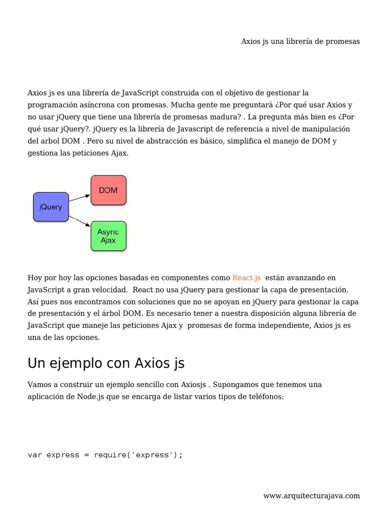 Axios Js Una Librería de Promesas | PDF | J Query | Script Java